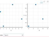 Pandas Updating Bokeh Scatter Plots Data Source With Ipython Widgets