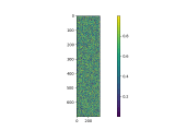 Python Adding Colorbar To Matplotlib Axis With Make Axes Locatable