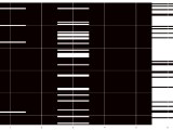 Python How To Visualize Missing Values Patterns In Pandas Stack
