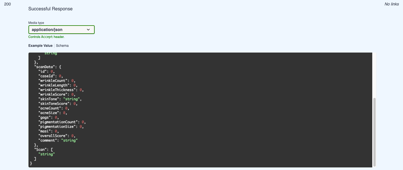 list of dicts swagger python - Dev solutions
