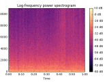 Python How Extract Numpy Array Features From Spectrogram Stack