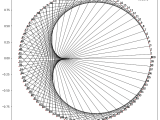 Python Plot Several Lines At Once Matplotlib Stack Overflow