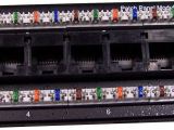 Data Wiring Connect Network Expansion Board Patch Panel To Router