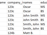 Python Pandas Create Data Frame From Nested Key Values And Nested