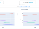Plotly Dash Python Loading Csv Files And Plotting Results Using