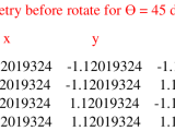 Rotation Matrix For 3d Matrices In Python Stack Overflow