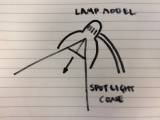 Three Js Lighting For Room Stack Overflow