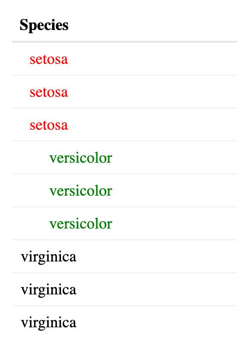 Create New Columns Conditionally In Reactable From R Stack Overflow - Mobile Vintage Textures for Desktop