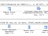 Sql Select Latest Not Null Values From Table Stack Overflow