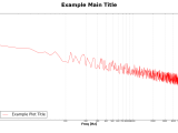 Python Formatting Axes When Plotting With Matplotlib Stack Overflow