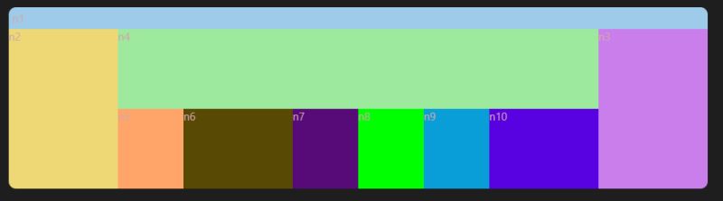 Html Grid Content Doesn T Match The Grid Layout Stack Overflow - Mobile Colorful Illustrations for Desktop