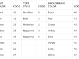 How To Change The Color Of A Text Function Python Stack Overflow