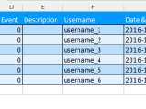Php An Extra Column And Row Appears In The Exported Excel File Using