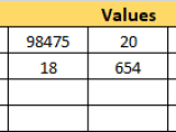 How To Create A Sparse Binary Matrix From A Dictionary In Python