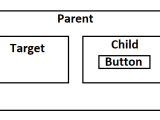 Javascript How To Target Sibling Of Parent With Js Stack Overflow