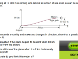 Graphing Functions Worded Problem Model A Plane Landing