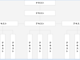 Javascript Responsive Organization Chart Layout Using Gojs Stack