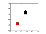 Python Mask Quiver Plot With Imshow In Matplotlib Stack Overflow