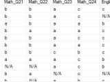 Sql Difference Between Data In Two Tables Stack Overflow
