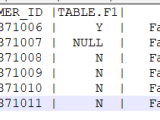Python Format Pandas Dataframe Output Into A Text File As A Table