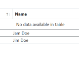 Error No Data In Table Using Javascript Fetch Stack Overflow