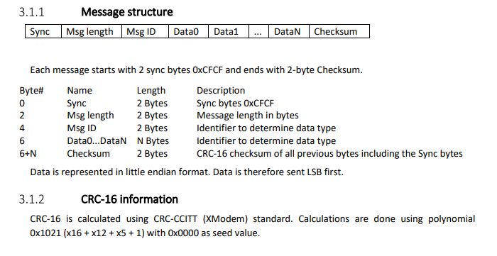Node Js Connecting To Usb Device Using Hid Stack Overflow - Best Mountain Photos in Retina
