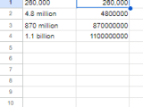 Google Sheets Converting 4 8 Million Into An Actual Number Web