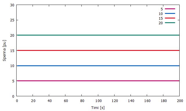 Gnuplot Single Quotes - Modern City Photo - HD