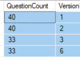 T Sql Compare Row By Value In Sql Server Select Command Stack Overflow