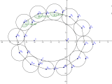 Algorithm For Shape Calculation Ellipse Stack Overflow