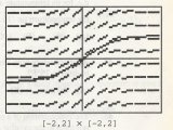 Calculus Question Involving Error Function Mathematics Stack Exchange