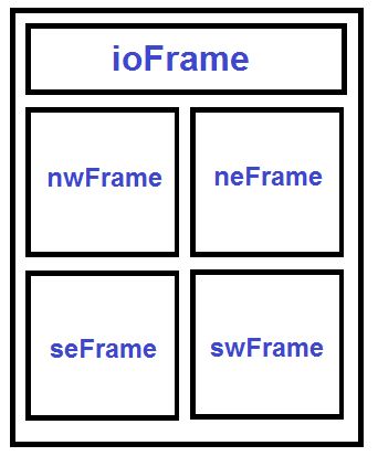 Python Tkinter Grid Containing Frame Containing Grid Stack Overflow - Premium Geometric Wallpaper Gallery - Retina