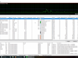 Windows 10 Cpu Under Load Despite Removing All Process Affinities