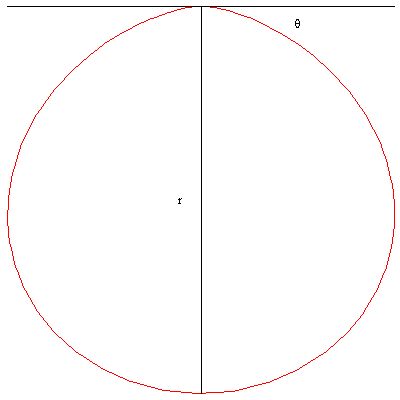 C Datagrid Inside Datagrid Virtualization Stack Overflow - Download Elegant Minimal Background | Ultra HD