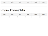 Angular Extended Primeng Table Doesn T Show The Rows Of Table Stack