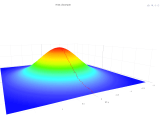 Plotly R Plot Ly 3d Graph With Trace Line Stack Overflow