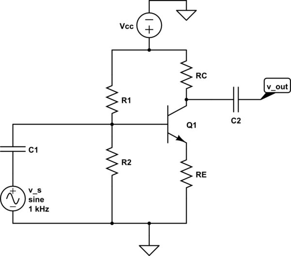 Simulation Current Sense Amplifier Error When Using Negative Voltage - Desktop Nature Illustrations for Desktop