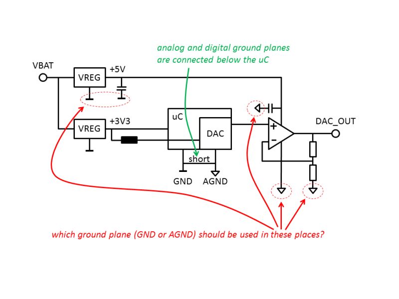Analog Ground Github - Best Abstract Images in Ultra HD