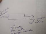 How To Increase The Air Pressure Of An Air Pump Physics Stack Exchange