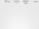 Android Button Null In Radiobutton Stack Overflow