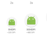 Xxhdpi Android