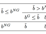 Amsmath Array Problems Math Mode Tex Latex Stack Exchange