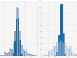 Matplotlib Overflow Bins At John Moses Blog