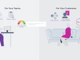 Subtle Hover Design Ideas User Experience Stack Exchange