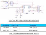 Analog De2 Board Reading Sensor Reading Electrical Engineering