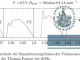 Pdfpages Pdf Appears In Background Of Pgfplots Plot Tex Latex Stack