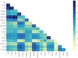 Pandas How To Add Rectangle Patches In Python Heatmap Stack Overflow