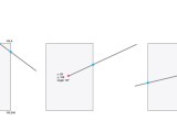 Javascript Ray Rectangle Intersection In Js Stack Overflow