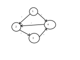 Java Algorithm To Add Weights In A Directed Graph Using Adjacency