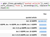 Python Using Count Values And Or Sort Values In Pandas Dataframes To